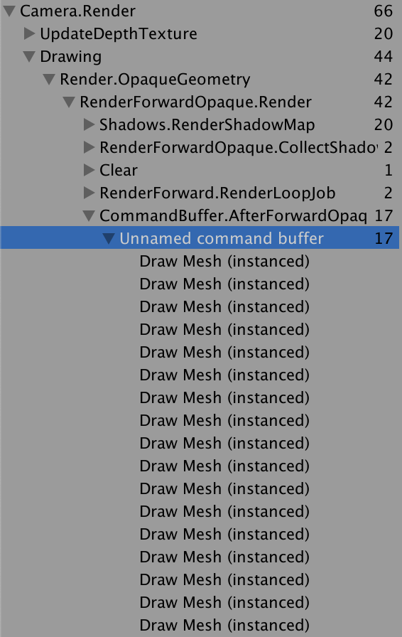 Games – The Instruction Limit